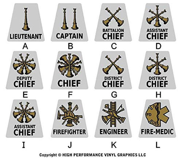 The Paramilitary Nature of the Fire Service: Structure, Discipline, and ...