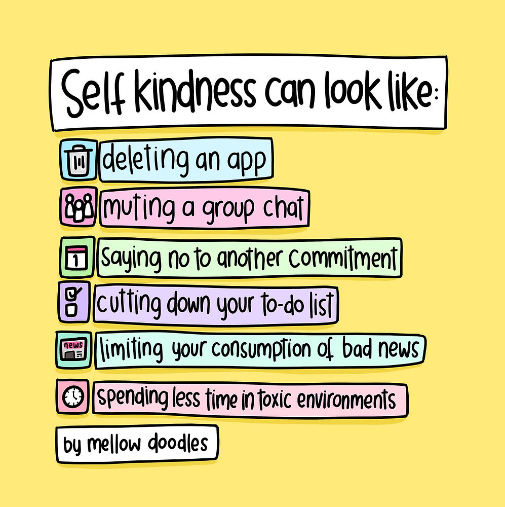 Self Kindness Ideas