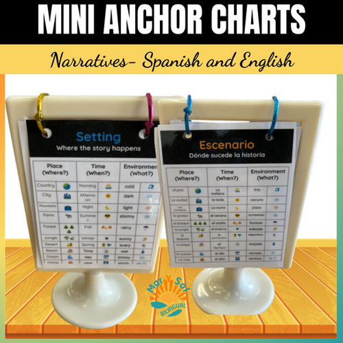 Bilingual Personal Narrative Mini Anchor Charts English and Spanish ...