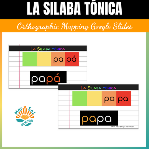 La sílaba tónica y la tilde Spanish Syllable Word Mapping Google slides ...