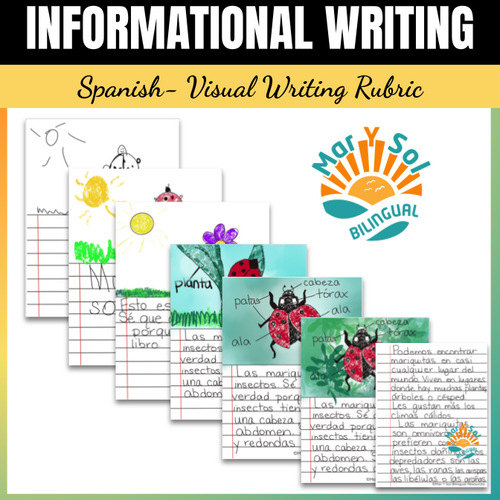 SPANISH- Visual Writing Exemplar for Informational Nonfiction text ...