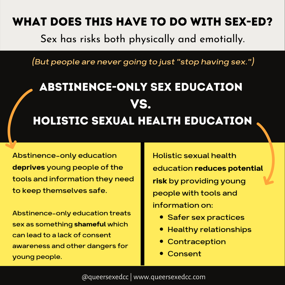 Harm Reduction, what's that? And what's it got to do with Sex Education?