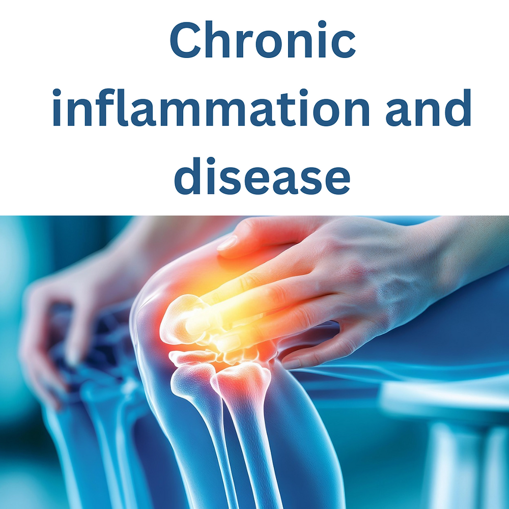 Chronic inflammation and disease
