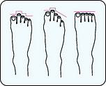 Fit & Sizing Guide ••• Earth Sole ••• Handcrafted Grounding Footwear