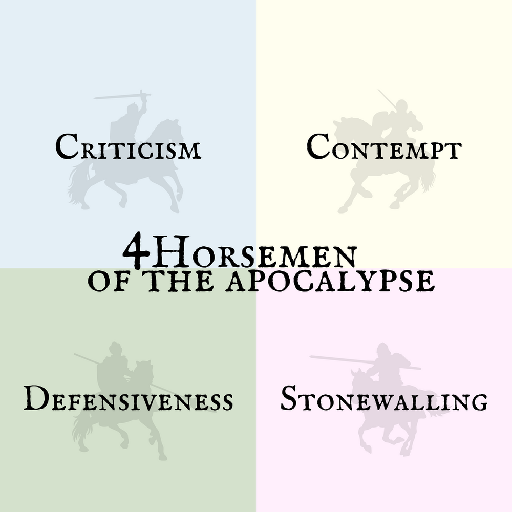 The Four Horsemen of the Apocalypse: What Brings Doom to Your ...