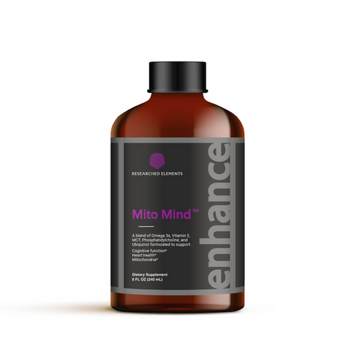 Mito Mind | Researched Elements