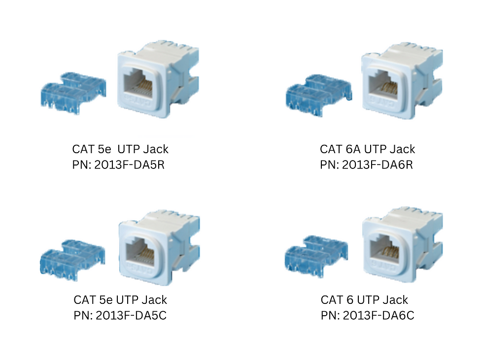 RJ45 Keystone Jacks | SURTEC