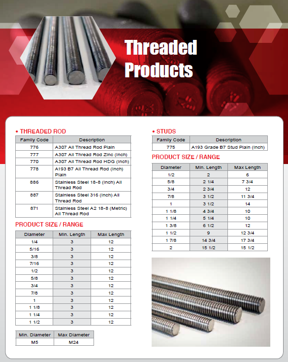 THREADED RODS | Weil Hardware