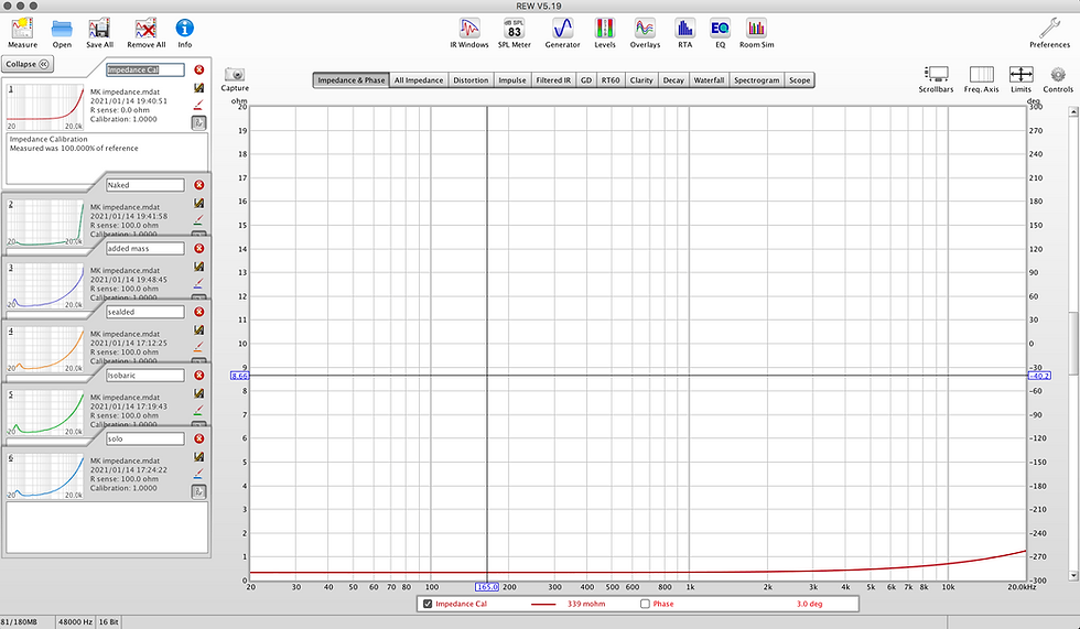How to use Room EQ Wizard