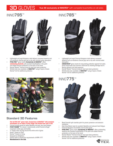 INNOTEX Gloves Series | Skotfire