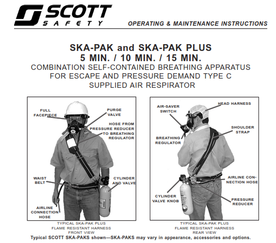 ESCAPE SET | Skotfire