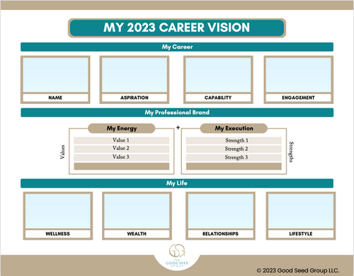 GSG Career Vision Board Toolkit | Good Seed Group