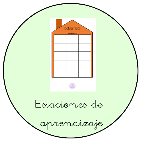 Inicio | El Blog de la Profe Isa