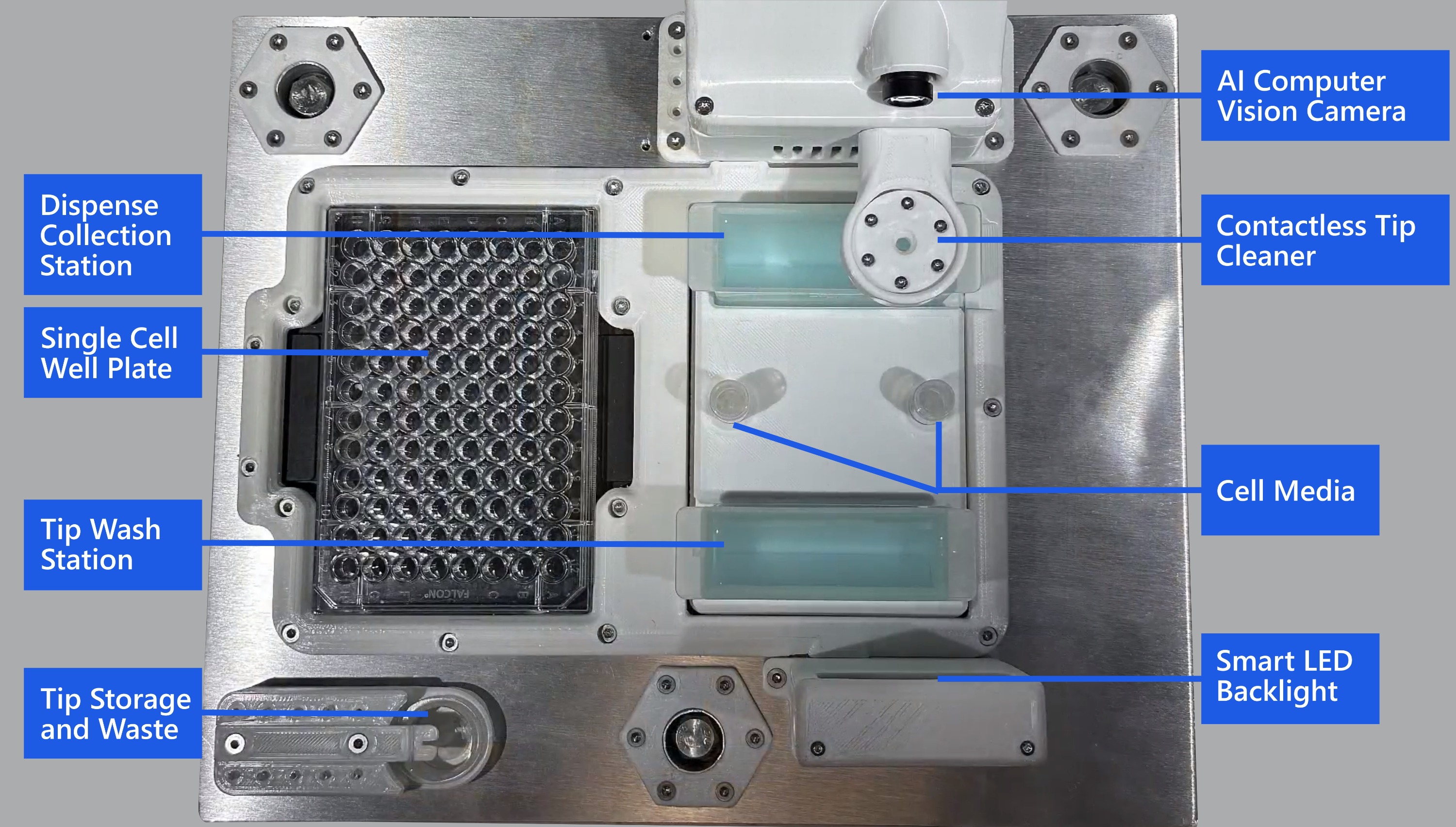 BioAssemblyBot® Hand for Single Cell Printing A New Innovation from ...