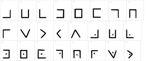 Symbol ciphers list | DECIPHER