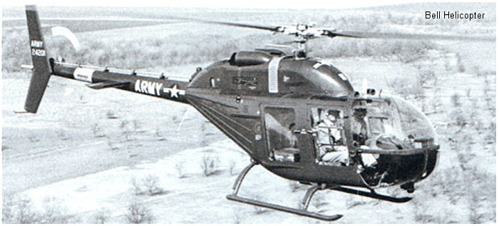 Bell Helicopters a Brief History