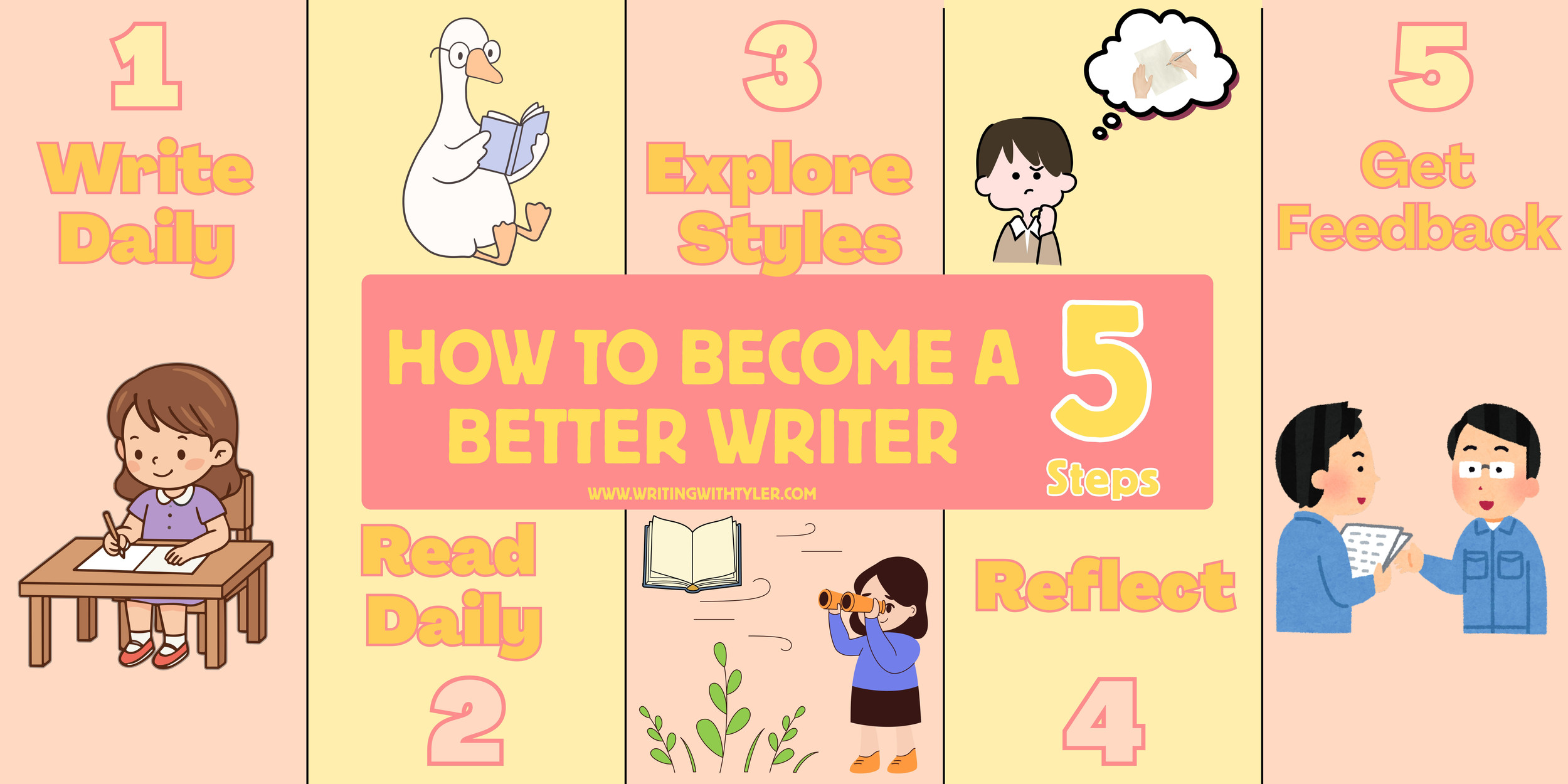 Five Strategies to Become a Better Writer