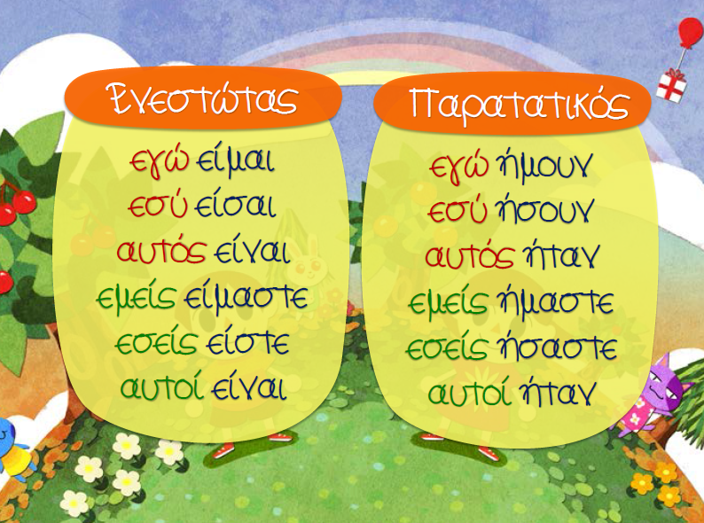 Θρανία | Εκπαιδευτικές αφίσες για τη Γραμματική