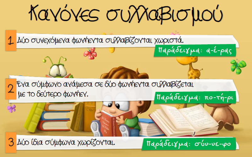 Θρανία | Εκπαιδευτικές αφίσες για τη Γραμματική