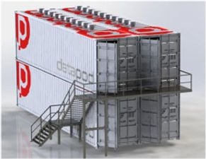 Solution | Datapod Pte Ltd