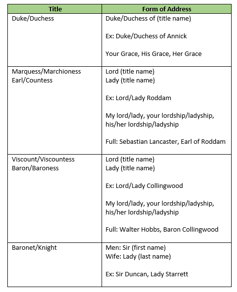 Nobility | Paullett Golden Romance