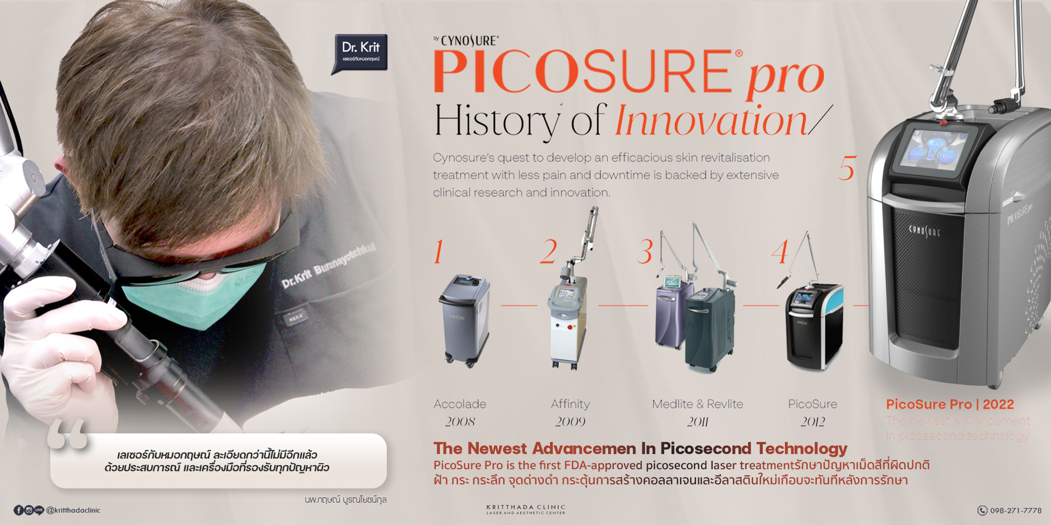 PICOSURE PRO LASER | รักษาฝ้า กระ จุดด่างดำ ที่ kritthadaclinic