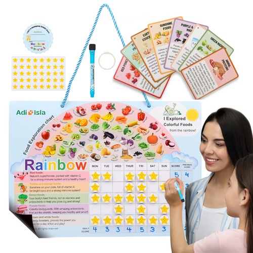 Rainbow Foods Reward Chart for Healthy Eating Motivation- 40 Stars ...