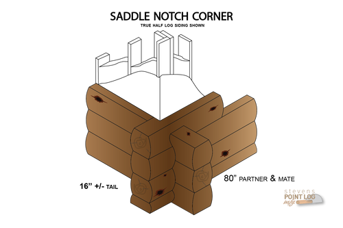 True Half Log Saddle Notch Corners | Stevens Point Log Manufacturing