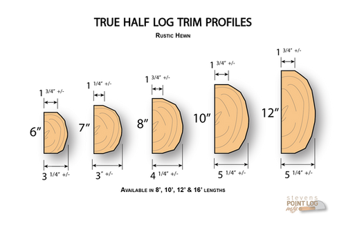 True Half Log Trim | Stevens Point Log Manufacturing