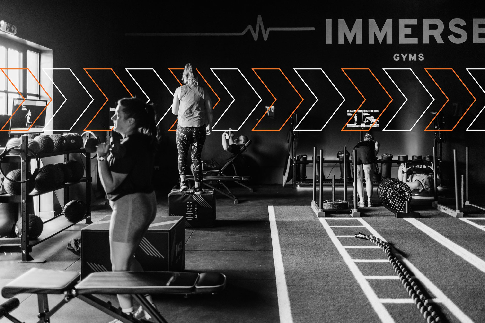 IMMERSE GYMS