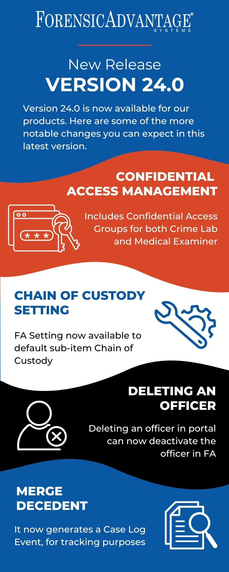 Announcing the Release of Forensic Advantage Version 24.0