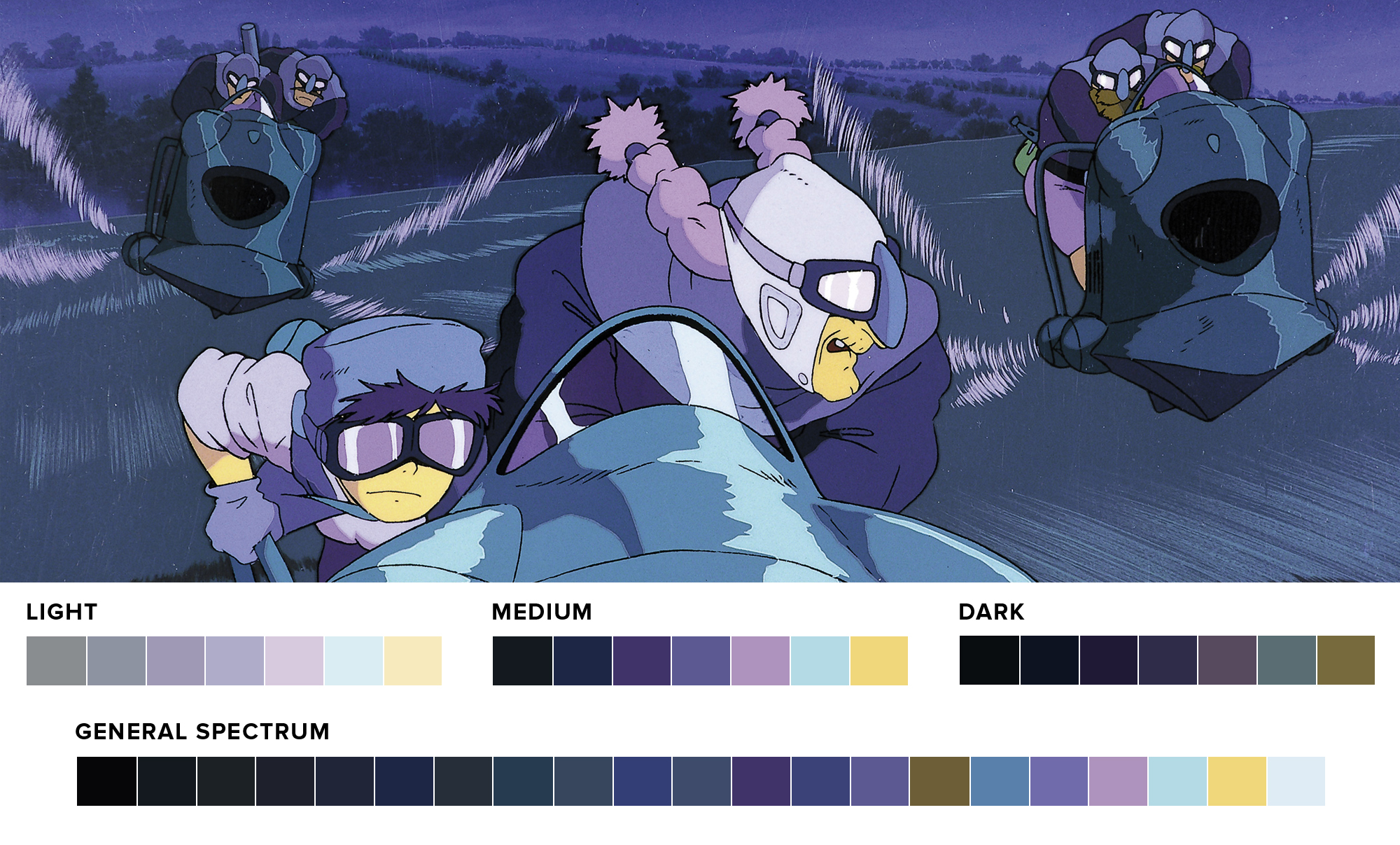 Studio Ghibli - Colour Palette Analysis