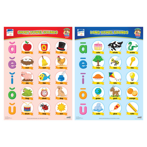 Short & Long Vowel Sound 2-in-1 Poster | jclucaskids