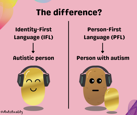 Identity-First vs Person-First Language | Autisticality