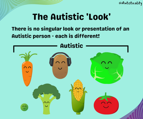 Autistic Experience | Autisticality