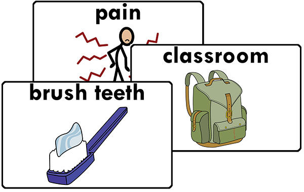 Object Communication | adaptivation