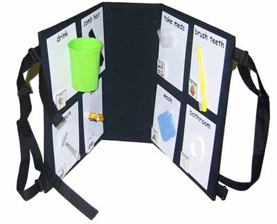 Portable Object Communication Unit | adaptivation