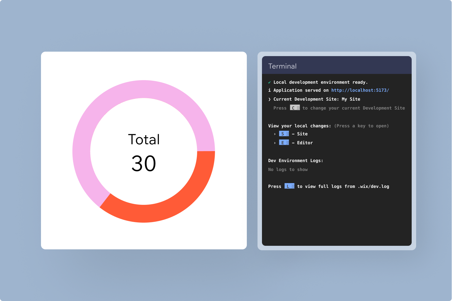 Chart Widgett | Wix App Market | Wix.com