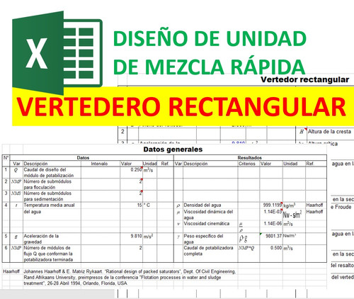 Vertedero rectangular como unidad de mezcla rápida | CARLINHOS