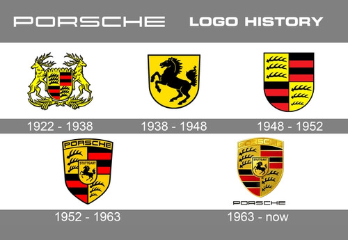 Porsche Logo History PVC Sign | Echoes of the Past