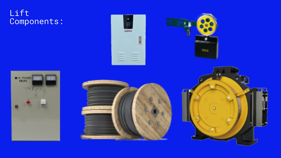 Retrofitting Passenger Lifts in Existing Buildings