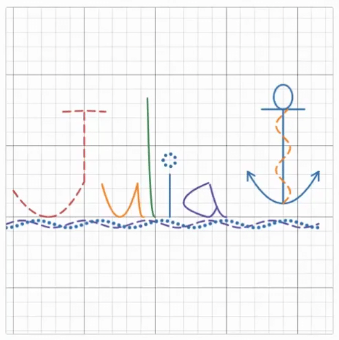 Desmos Fun: Name Project