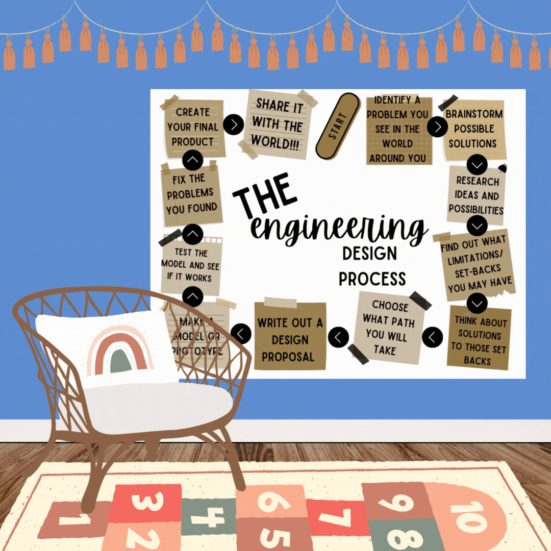 Poster Board Layout Ideas