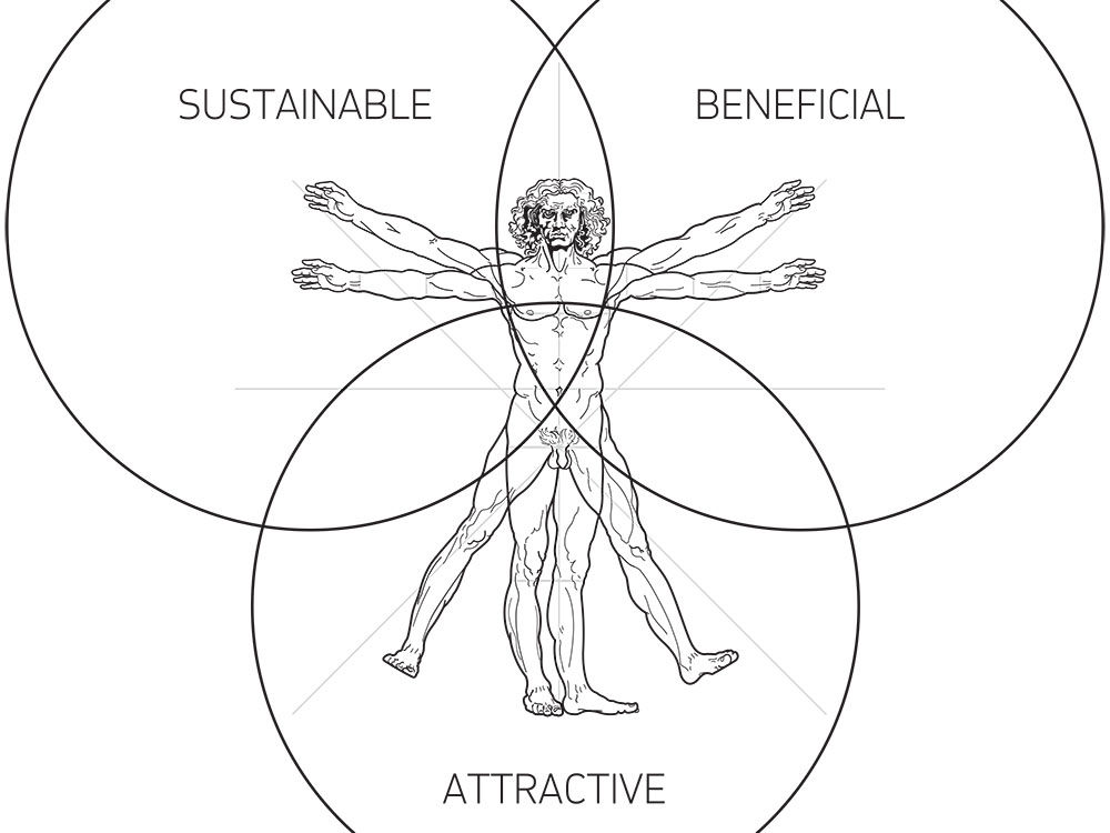 Everything you need to know about Vitruvian triad