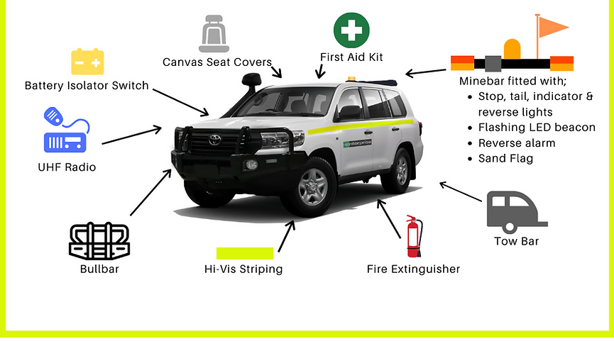 Mine Spec Fit-Out 4WD Hire
