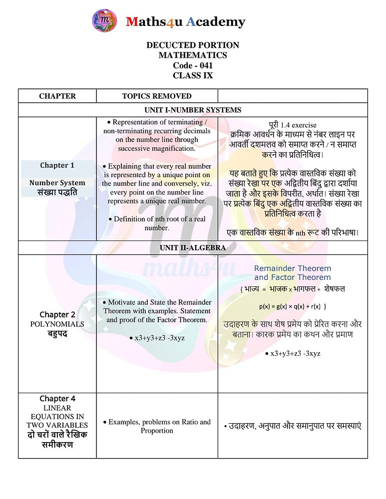 Deleted Topics In Maths In Class 9 For Session 2020 21 deleted-topics-in-maths-in-class-9-for-session-2020-21