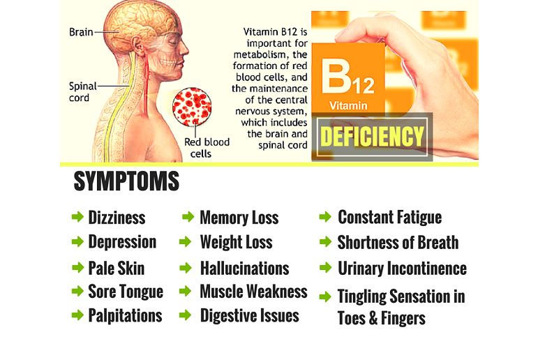 5 Signs of Nutritional Deficiencies