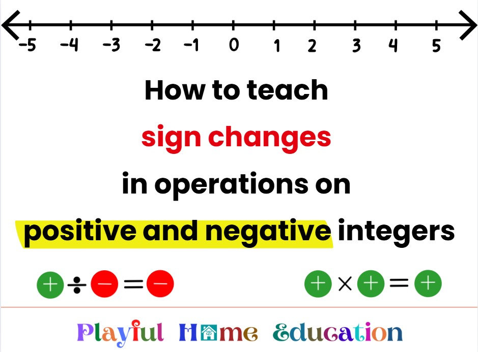 Struggling with positive and negative integers?