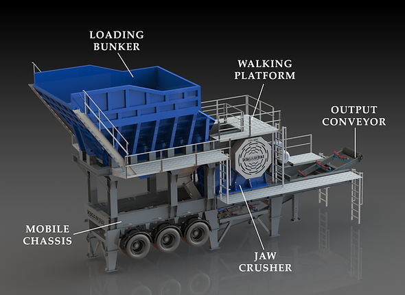 POWERCRUSH-I | Mobile Jaw+Impact Crushers