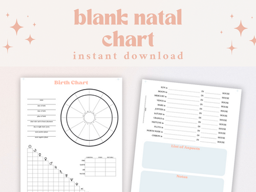 Printable Birth Chart Template | Aura Moon Co.